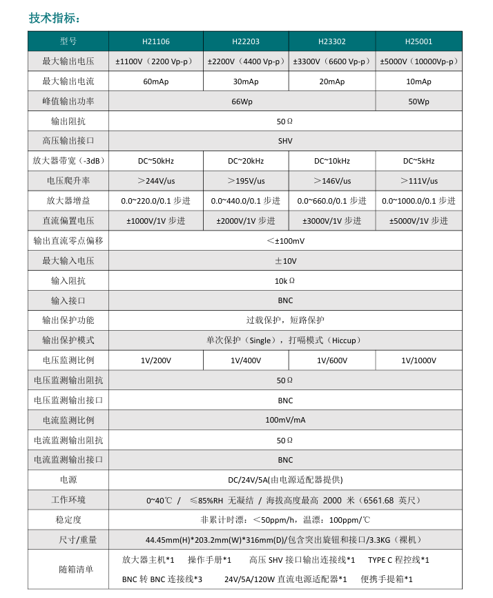 HUATEK高压放大器1KV/2KV/3KV/5KV-北京华钛